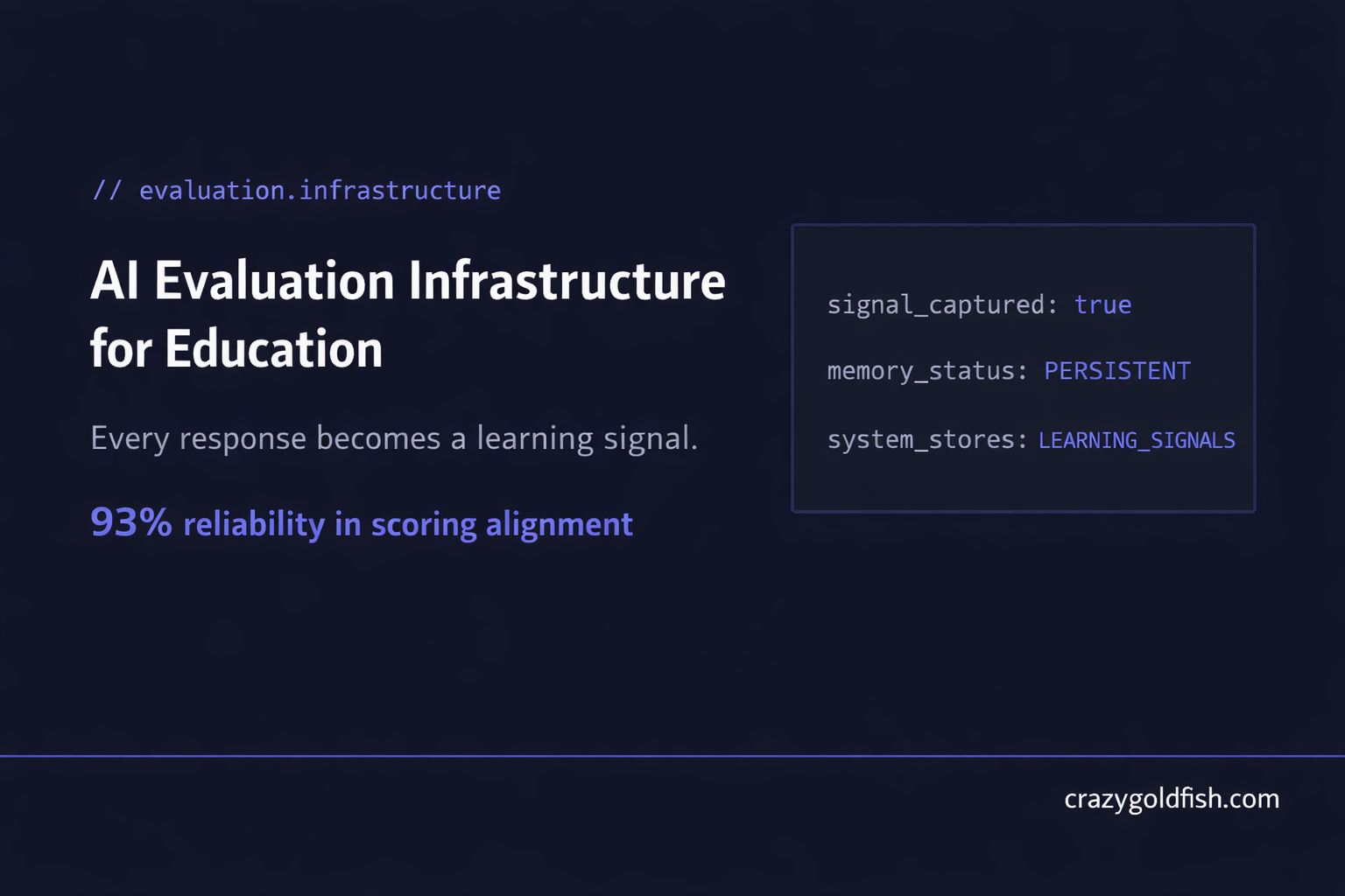 What Is the Memory Layer for Education? | CrazyGoldFish